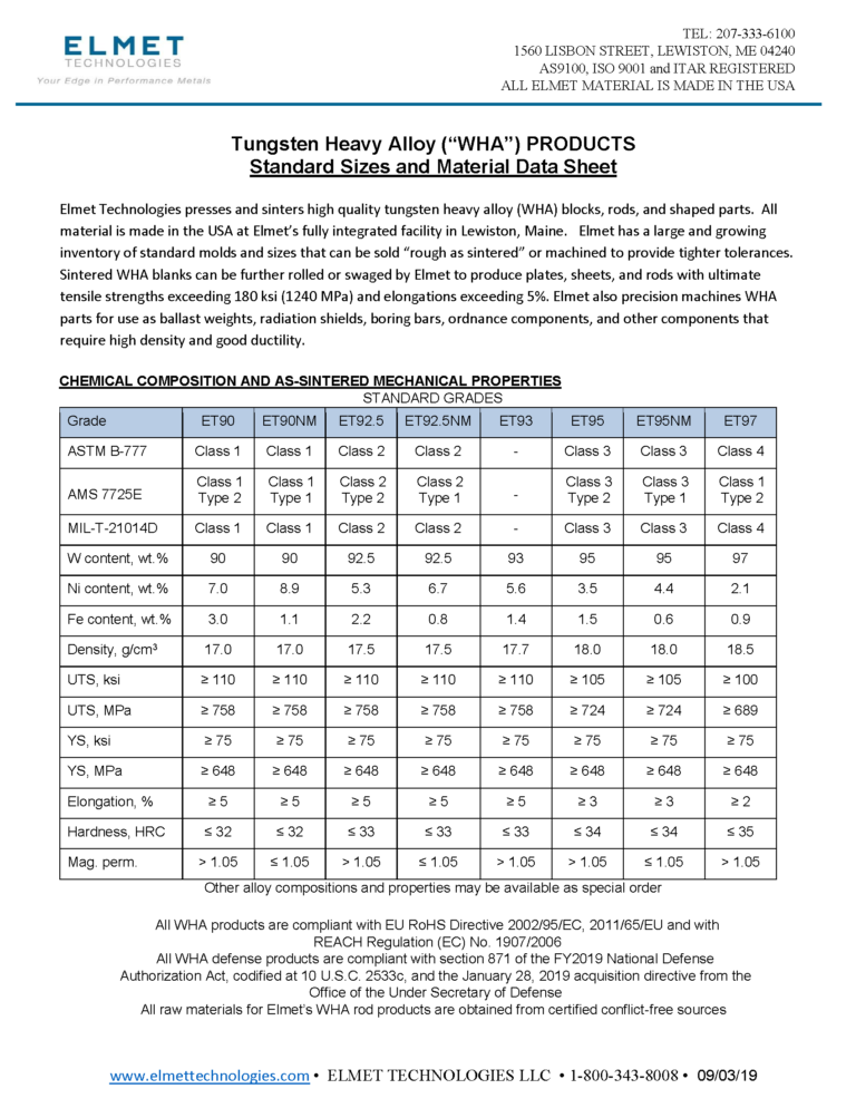 Tungsten Heavy Alloy Product Data Sheet | Elmet Technologies | WHA